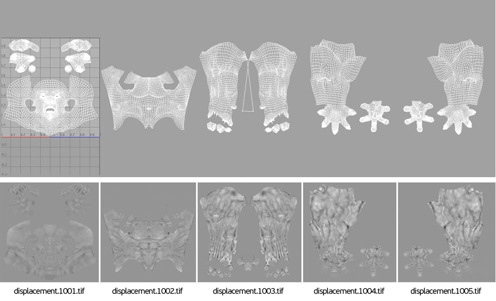 Displacement Mapping Using the Token