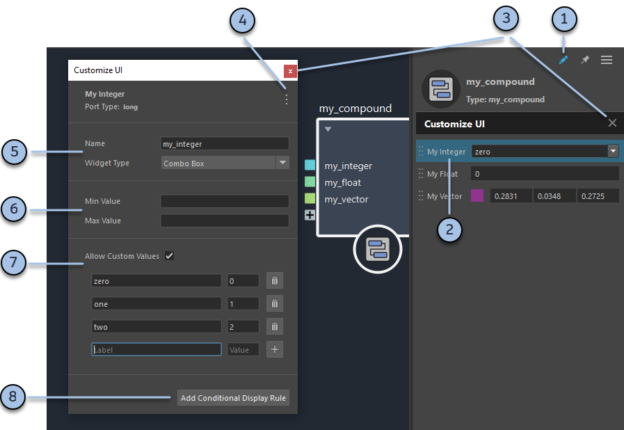 Customize inputs for compounds