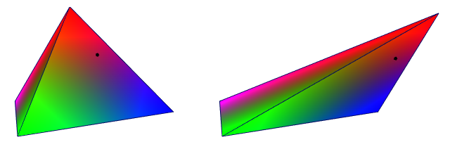 Sample geo properties at locations