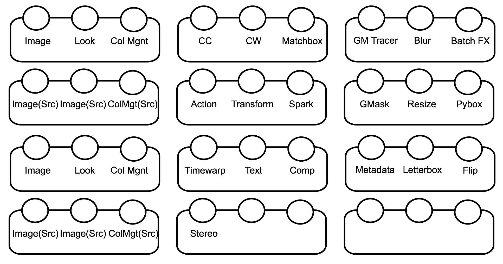 Autodesk Flame Family 2025 Help | Tangent Arc Control Surface | Autodesk