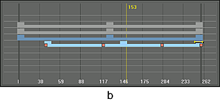 Adjusting Animation Scaling