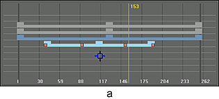 Adjusting Animation Scaling