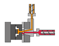 Moldflow Insight Help | Co-injection material | Autodesk