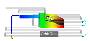 Orbit tool