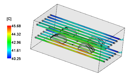 Quickstart Cool FEM tutorial: Review cooling circuit results