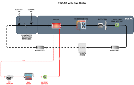 Help | PSZ-AC w/GAS | Autodesk