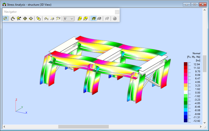Run a Stress Analysis