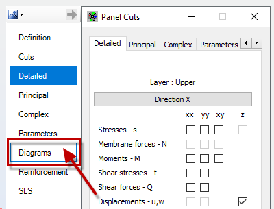 Display Slab Results on Maps