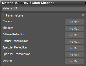 Ray Switch Shader