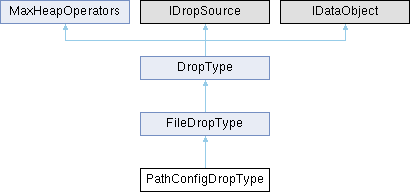 3ds Max C++ API Reference: PathConfigDropType Class Reference