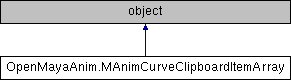 Python API 2.0 Reference: OpenMayaAnim.MAnimCurveClipboardItemArray Class Reference