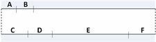 Sequential or simultaneous processes