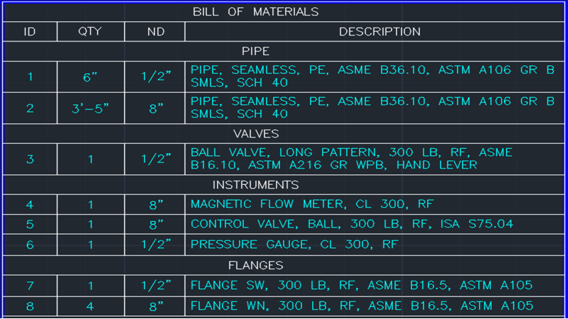 AutoCAD Plant 3D 2026 Help | Iso BOM Instruments | Autodesk