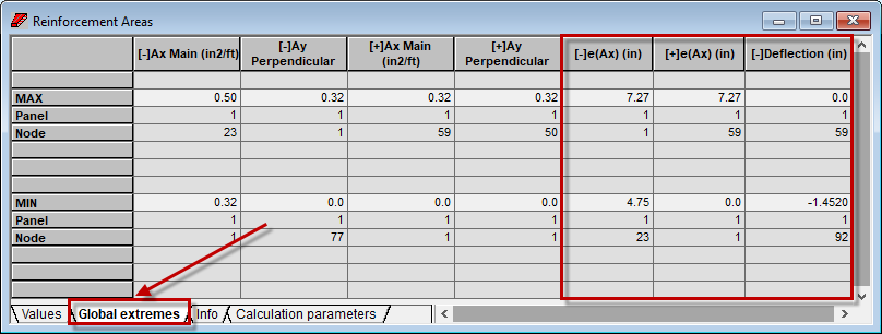 Robot Structural Analysis Help | Display Results of Required ...