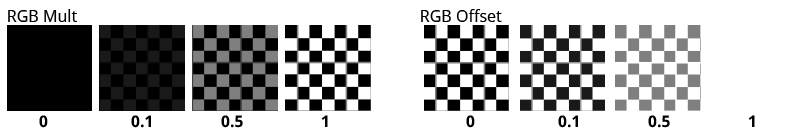Texture Editor