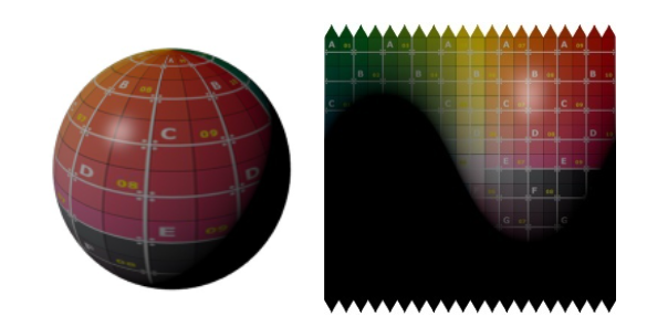 将当前选择渲染到纹理