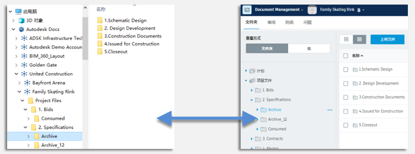 什么是 Desktop Connector For Bim 360?