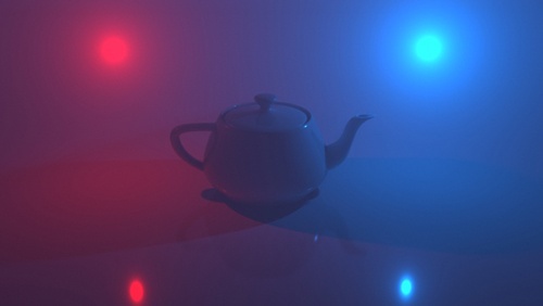 Arnold Properties Modifier 