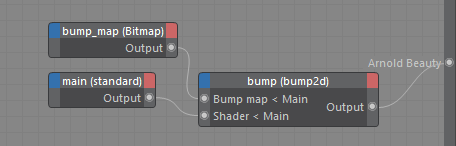 Cinema 4D Standard Material
