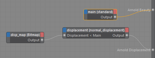 Cinema 4D Standard Material