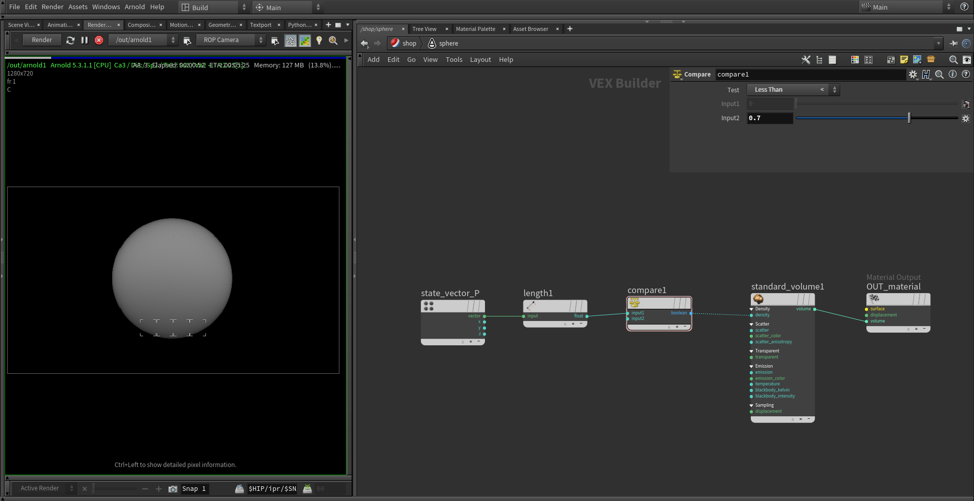 Rendering Volumetric Fractals With OSL