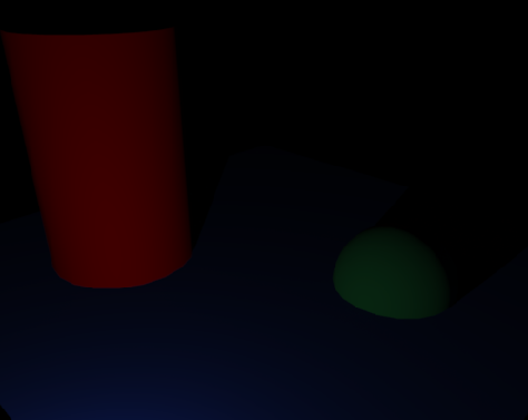 Rendering Your First Scene