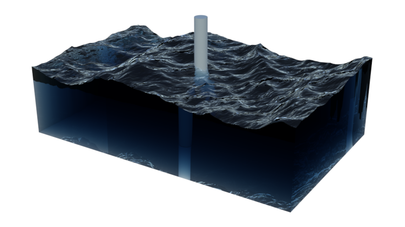 Rendering an Ocean with Displacement