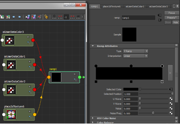 Arnold User Data with XGen Splines