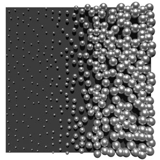 Controlling Primitives with a Texture Map