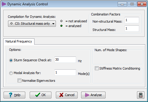 Dynamic Analysis