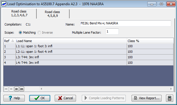 Highway Load Optimisation to NAASRA 1976 (AS5100.7:2004 Appendix A2.3)