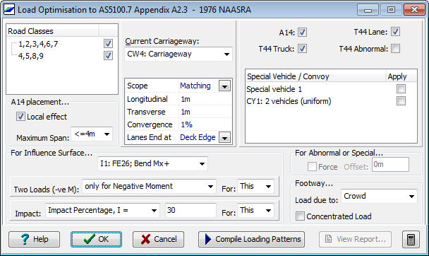Highway Load Optimisation to NAASRA 1976 (AS5100.7:2004 Appendix A2.3)