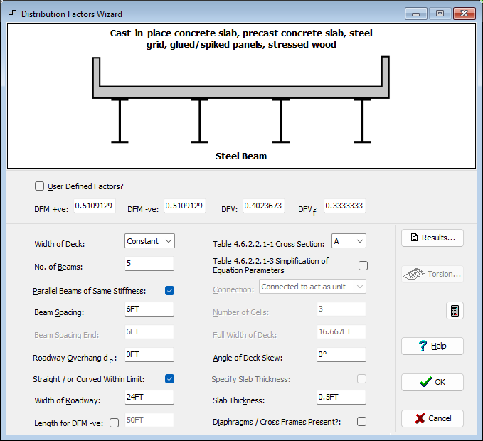 Generate Transverse Distribution Factor
