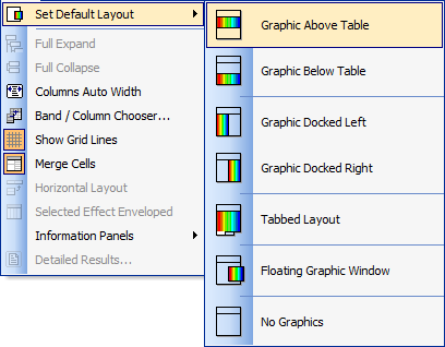 Tabular Results - View Menu - Command Help