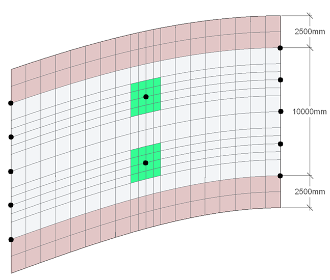 9.1 Reinforcement Design Moments in a Finite Element Slab