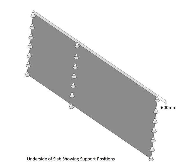 9.4 Non-Linear Analysis - Flat Slab Bridge Deck