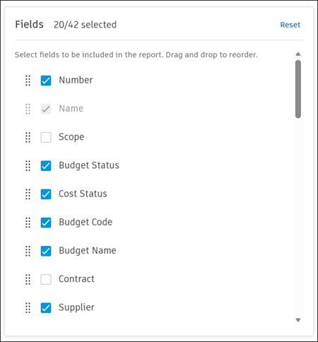 Cost Item Summary Cost Management Report