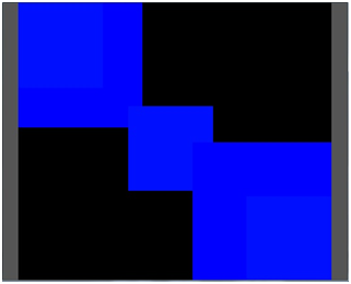 Filter and overdraw performance