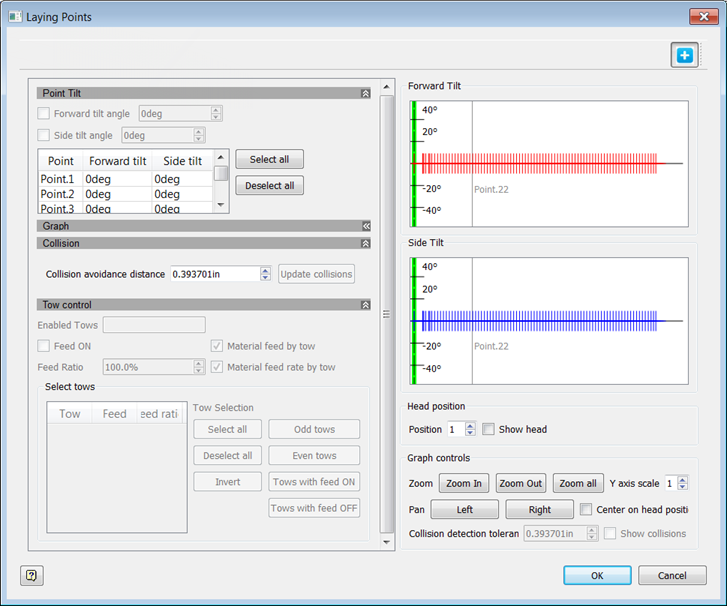 Working with Laying Points