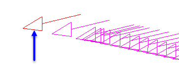 Working with Laying Points