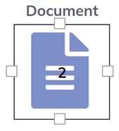 Primitive list for QA process workflows