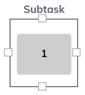 Primitive list for QA process workflows