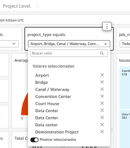Filtrar, ordenar e interactuar con paneles principales en Insight Builder