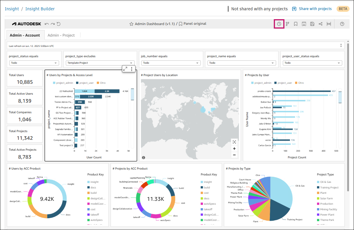 Planificar paneles principales en Insight Builder