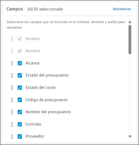 Informe Cost Management de resumen de PCO