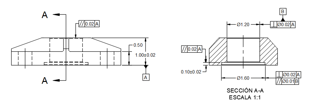Símbolos de tolerancia geométrica
