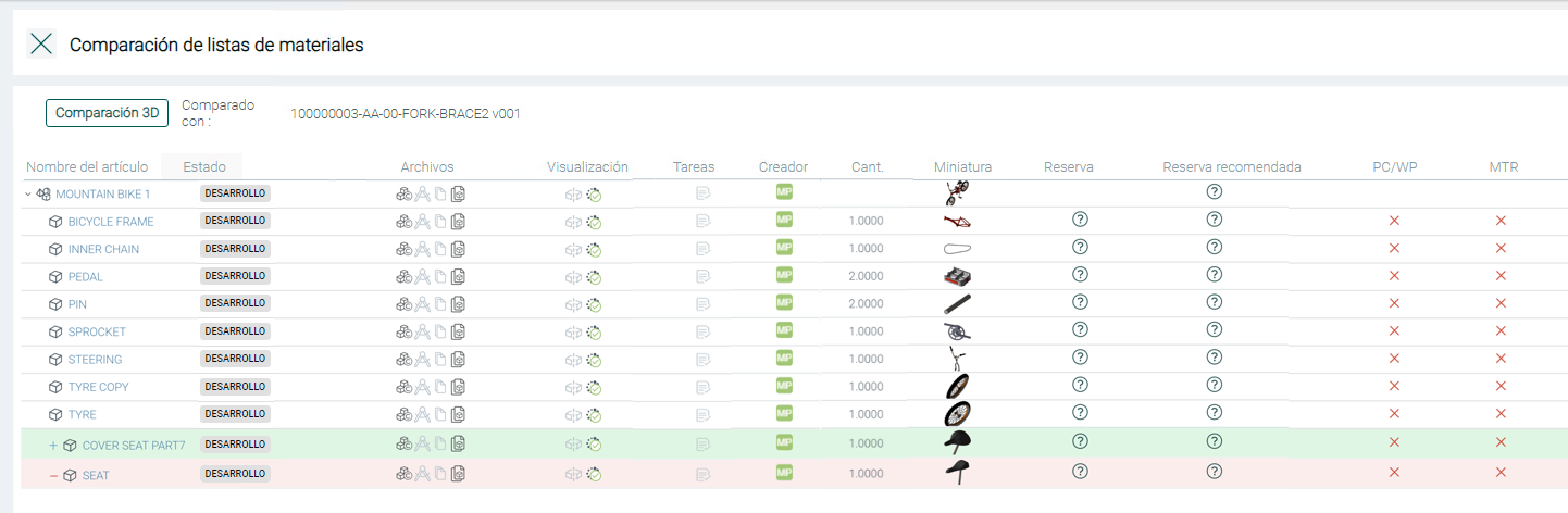 Comparar modelos 3D y listas de materiales