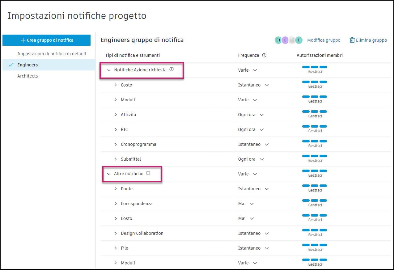 Impostazioni di notifica e-mail