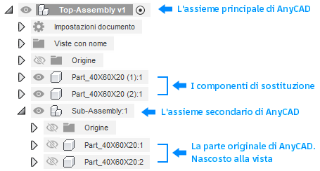 Apertura di progettazioni create in altre applicazioni CAD