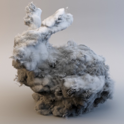 Volume - Displacement